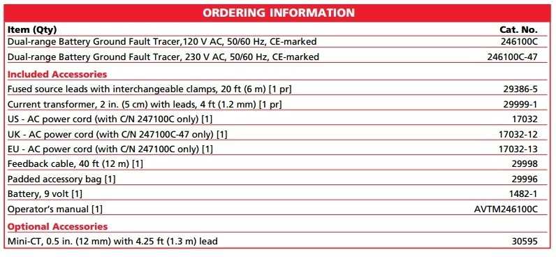 Megger BGFT Tester de baterii, 230 V AC, 50/60 Hz - ARC Brasov