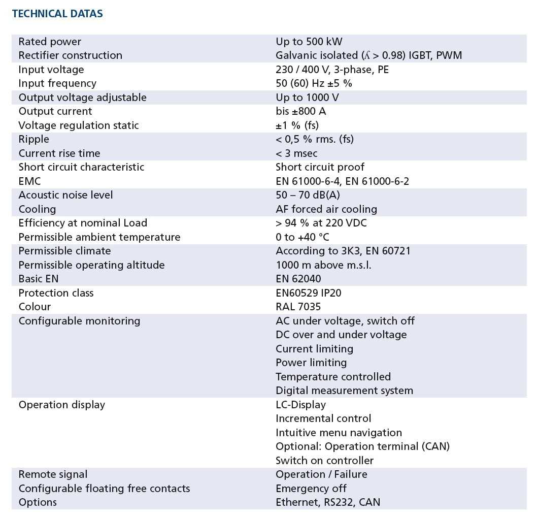 ET System LAB/SL 100-600-600 Bidirectional DC-Source - ARC Brasov