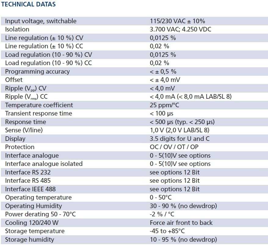 ET System LAB/SL 15 Laboratory DC power supplies with electronic load ...