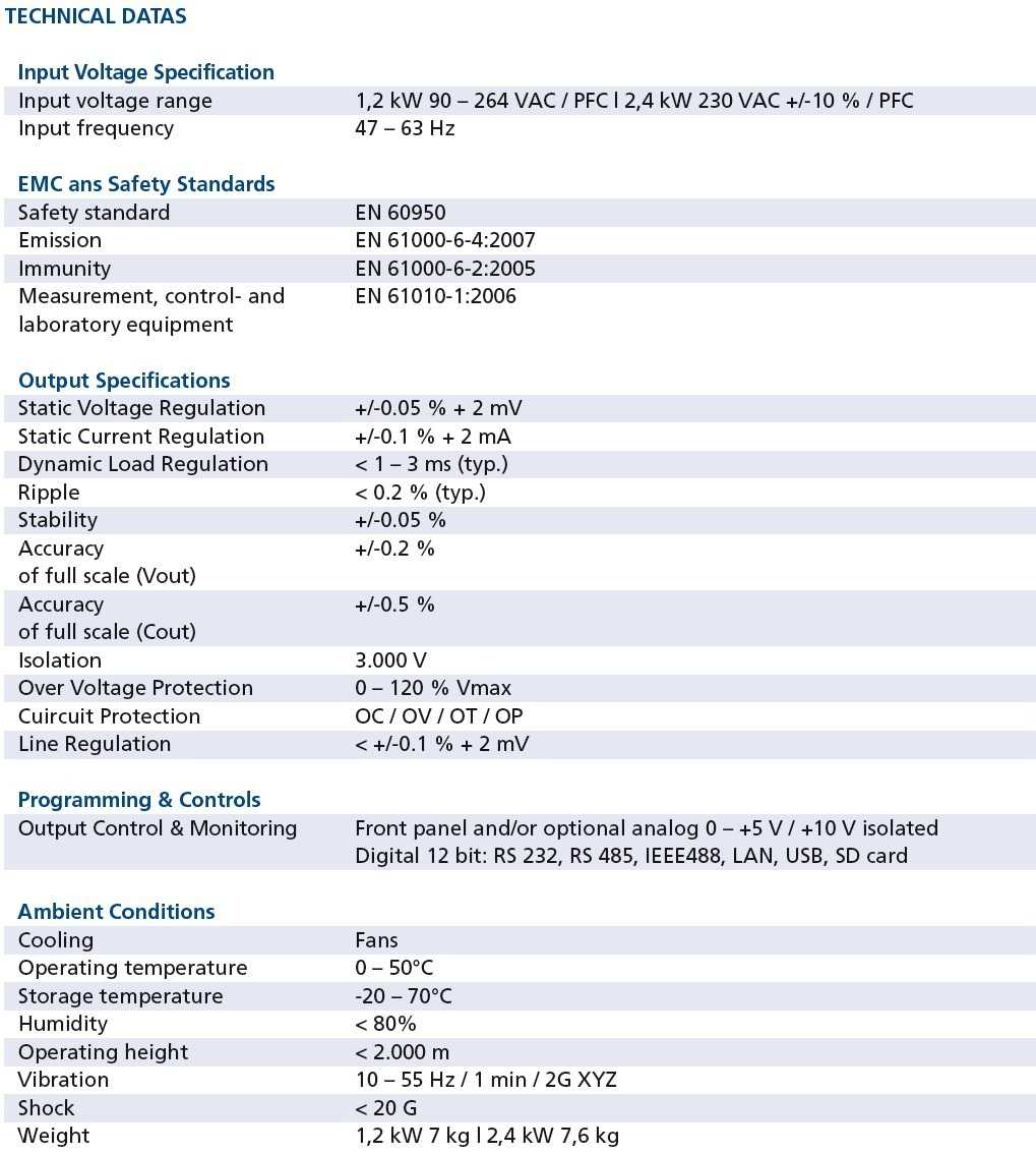ET System LAB/SMP/E 2,4 kW ATI 5/10, RS 232, Soft Interlock up to 800 ...