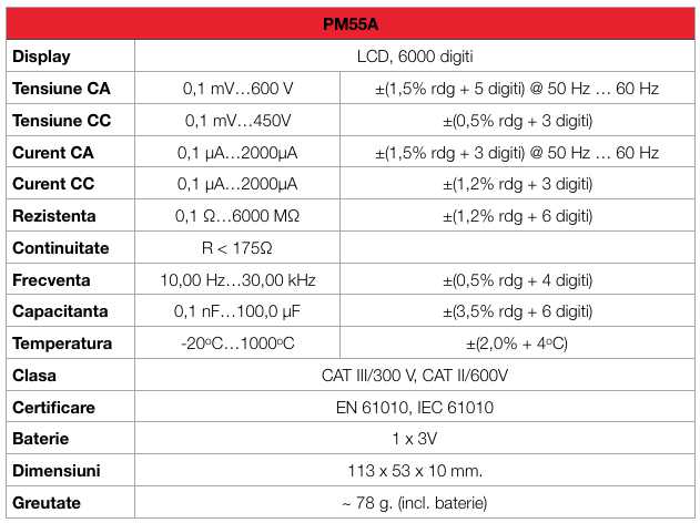 Beha-Amprobe PM55A Multimetru digital de buzunar - ARC Brasov